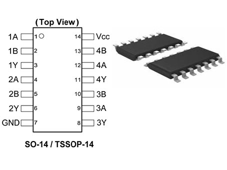 74HC86 Exculsive or Gates : Pinout, Application and Datasheet