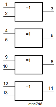 74HC86 Exculsive or Gates : Pinout, Application and Datasheet