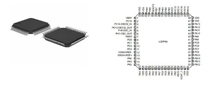 STM32F411RET6 Microcontrollers: Pinout, Features and Application