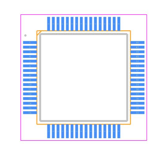 STM32F411RET6 Microcontrollers: Pinout, Features and Application