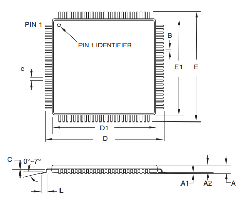 ATMEGA2560-16AU Microcontroller: Features, Pinout, and Datasheet
