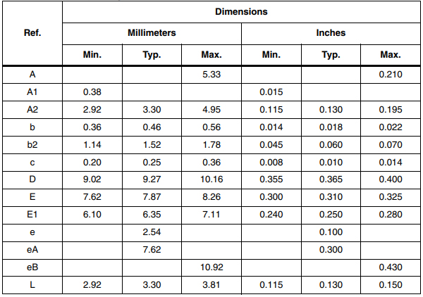 NE555N Timer: Pinout, Datasheet, and Schematic Diagram