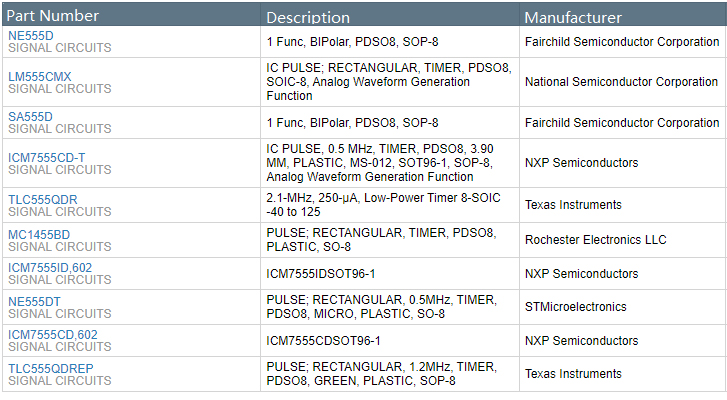 NE555N Timer: Pinout, Datasheet, and Schematic Diagram