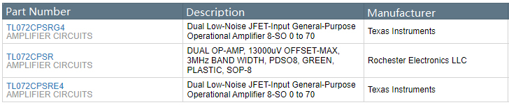 TL072CP Operational Amplifier: Datasheet, Functional Block Diagram, and ...