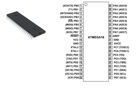 ATmega16 Microcontroller: Datasheet, Pinout and Alternatives