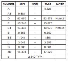 ATmega16 Microcontroller: Datasheet, Pinout and Alternatives