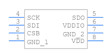 BME680 Temperature & Humidity & Gas Sensor: BME280 vs BME680, Datasheet ...