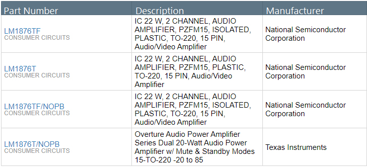 LM1876 Audio Power AMP : Pinout, Application and Datasheet