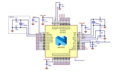 NRF52832 Multiprotocol Bluetooth: Datasheet, Pinout and Schematic