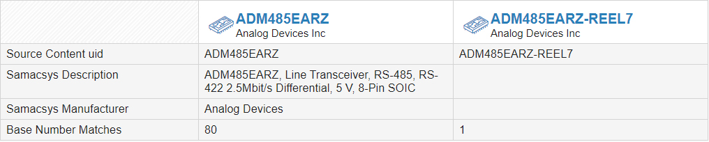 ADM485 Transceiver : Datasheet, Pinout and Circuit