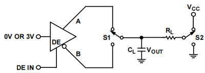 ADM485 Transceiver : Datasheet, Pinout and Circuit
