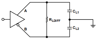 ADM485 Transceiver : Datasheet, Pinout and Circuit