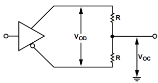 ADM485 Transceiver : Datasheet, Pinout and Circuit