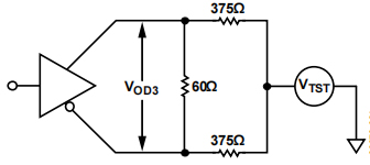 ADM485 Transceiver : Datasheet, Pinout and Circuit