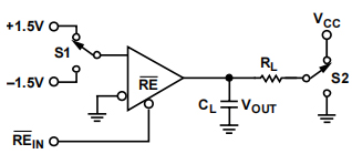 ADM485 Transceiver : Datasheet, Pinout and Circuit