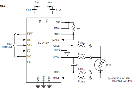 MAX31865 Converter: Datasheet, Pinout and Benefits