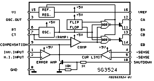 SG3524N IC REG CTRLR MULT TOPOLOGY 16DIP: Datasheet, Circuit, Pinout and Equivalents