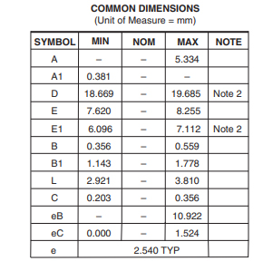 ATTINY84 Micorcontroller: Pinout, Datasheet and Features