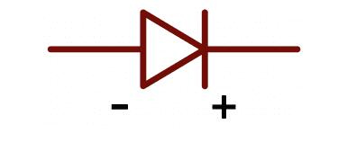RF101 Diode: Datasheet, Features, Dimensions