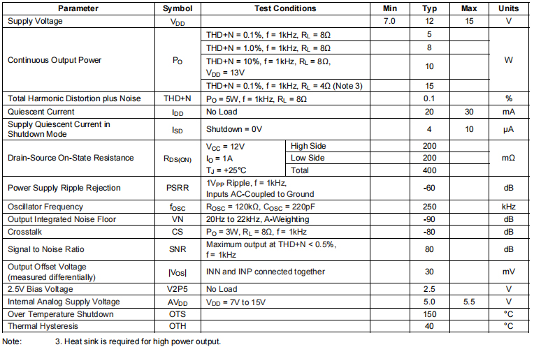 PAM8610 Audio Power Amplifier: Schematic, Specification and Datasheet