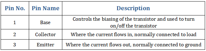 D44H8 Power Transistor: Pinout, Datasheet, and Applications