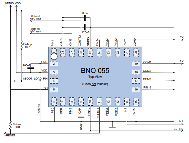 BNO055 Orientation Sensor: Datasheet, Pinout and Features
