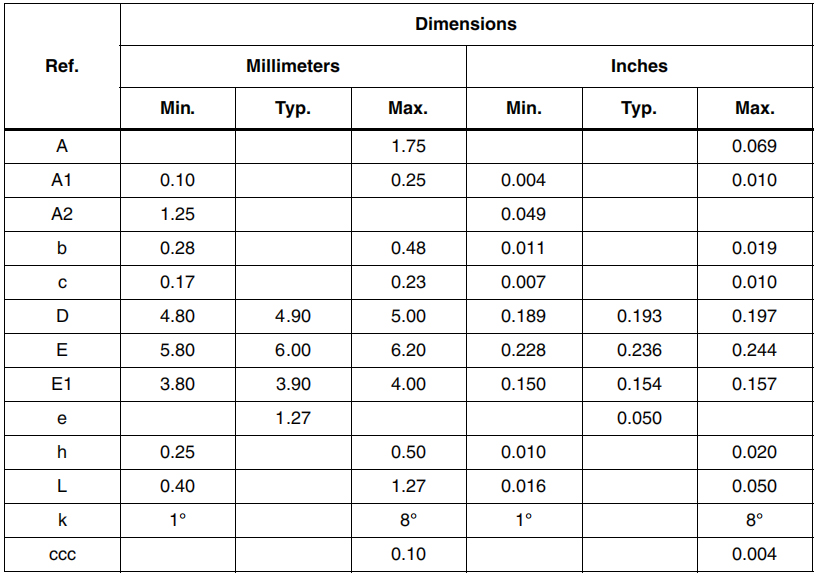TL081 Single Op-Amp : Pinout, Application and Datasheet