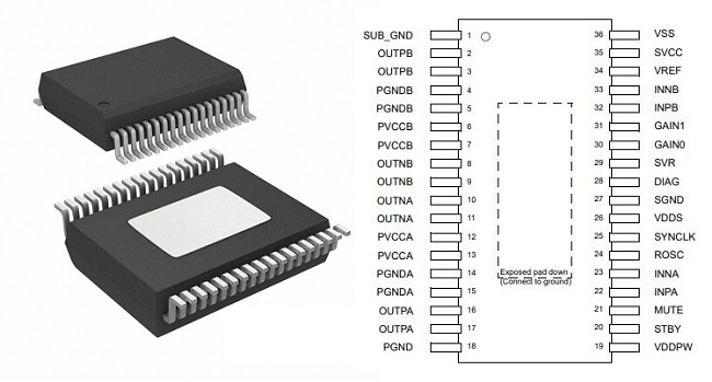 TDA7492P Audio Amplifier: Datasheet, Applications Circuit, and Pinout