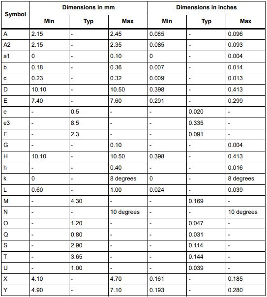 TDA7492P Audio Amplifier: Datasheet, Applications Circuit, and Pinout