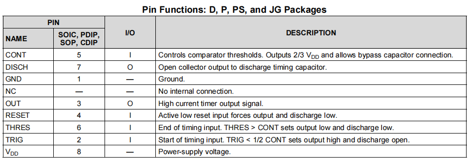 TLC555 Timer: Pinout, Package and Datasheet