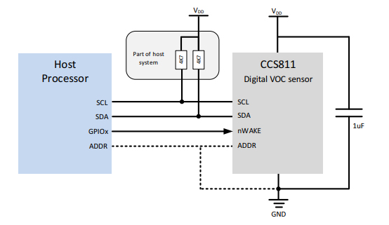 CCS811 Digital Gas Sensors: Datasheet, Pinout and Applications