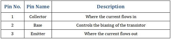 BC547 NPN Transistor: Pinout, Datasheet, and Circuit
