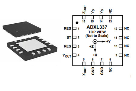 ADXL337 Accelerometer：Datasheet, Pinout and Applications
