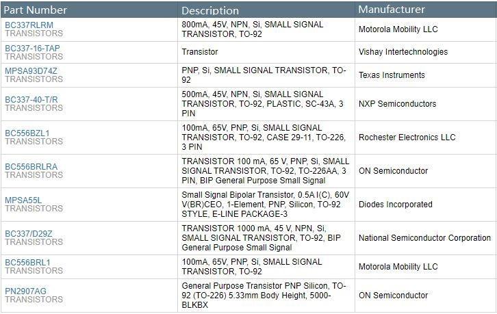 BC557 PNP Transistor: Pinout, Application, and Datasheet