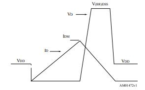 IRF630 Power Mosfet: Pinout, Application, Datasheet