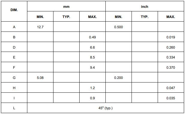 2N2905A PNP Transistor: Pinout, Datasheet, and Equivalents