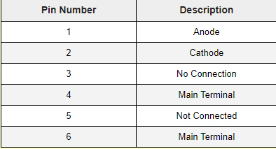MOC3022 Random-Phase Optoisolator: Datasheet, Pinout and Circuit