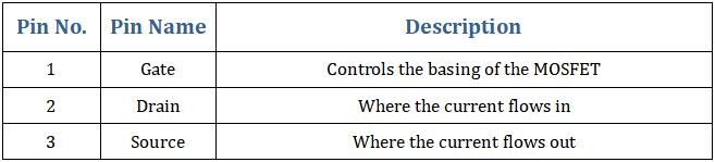 IRF520 MOSFET: Pinout, Datasheet, Test Circuit, and Equivalents