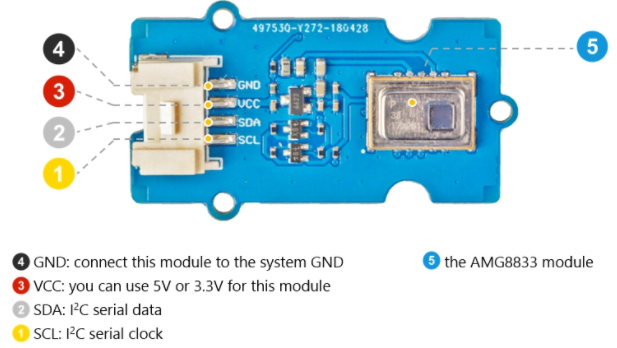 AMG8833 Infrared Array Sensor: Pinout, Datasheet and Applications