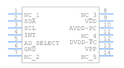 AMG8833 Infrared Array Sensor: Pinout, Datasheet and Applications