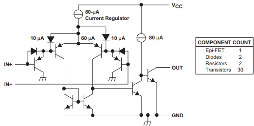 LM293D：Dual Comparator, 36V, Pinout, Datasheet