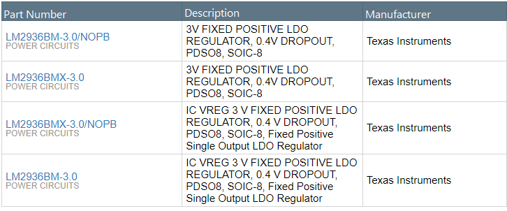 LM293D：Dual Comparator, 36V, Pinout, Datasheet