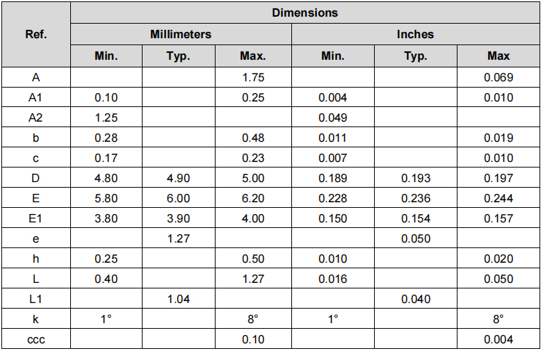 LM293D：Dual Comparator, 36V, Pinout, Datasheet