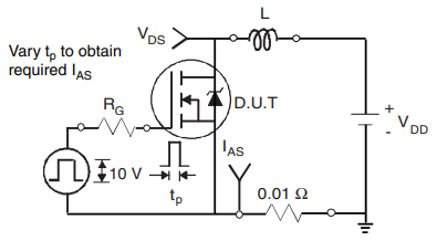 IRF510 Power MOSFET: Circuit, Datasheet, and Pinout