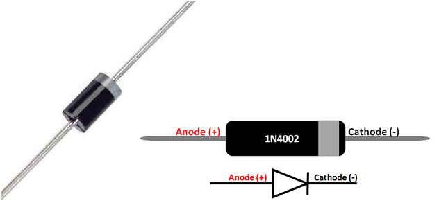 1N4002 Diode: Pinout, Datasheet, and Equivalents