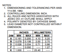 1N4002 Diode: Pinout, Datasheet, and Equivalents