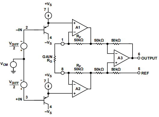 AD623 Instrumentation Amplifier: Pinout, Circuit and Alternatives