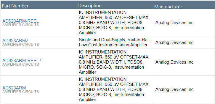 AD623 Instrumentation Amplifier: Pinout, Circuit and Alternatives