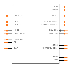 BNO080 Sensor: Datasheet, Pinout and Circuit