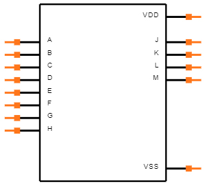 CD4011 Nand Gate IC: Alternative, Pinout and Datasheet